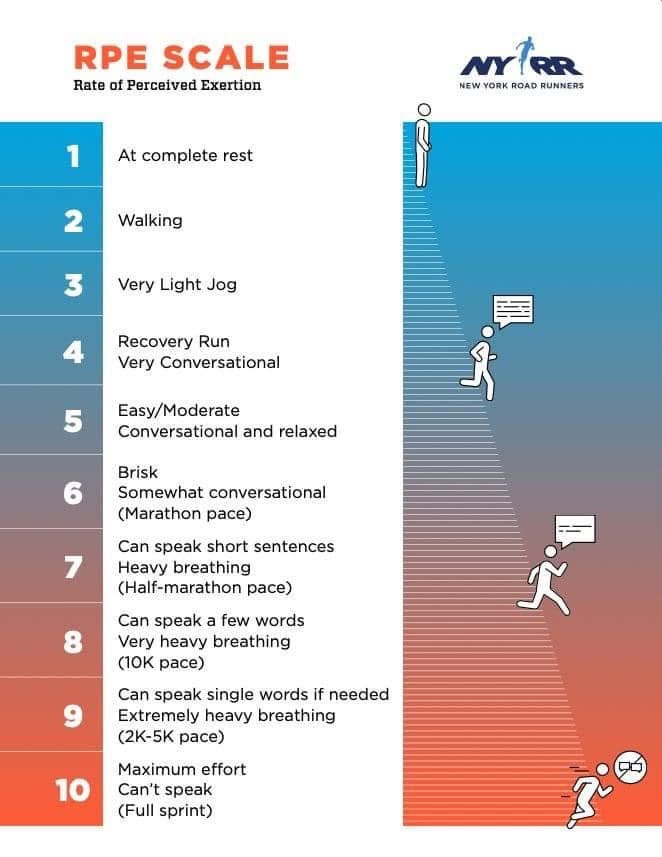 Three ways for new runners to get faster